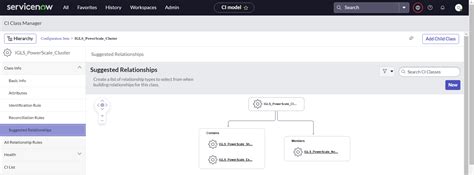 Eyeglass To Servicenow Api Integration For Cluster And Configuration Synchronization With