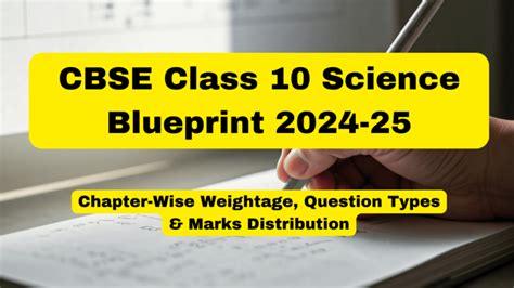 Cbse Class 10 Science Blueprint 2024 25 Chapter Wise Weightage And Cbse Class 10 Science Blueprint 2024 25 Chapter Wise Weightage And