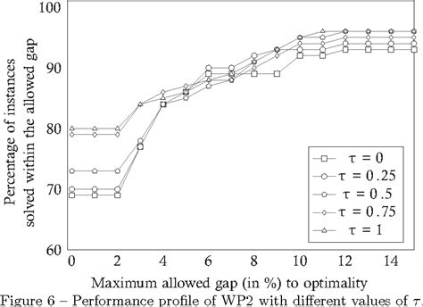 Figure 1 From Journal Of Graph Algorithms And Applications Constructive