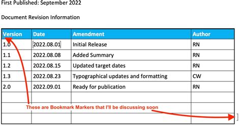 Do You Put Version Numbers In Ms Word Documents You Should And Heres