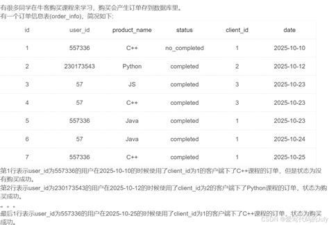 【sql每日一练】day20：常考高频习题 Csdn博客