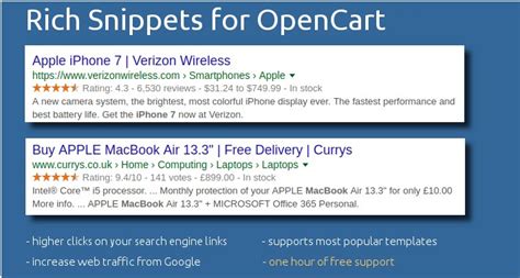 OpenCart SEO Rich Snippets Microdata For OpenCart FULL PACK