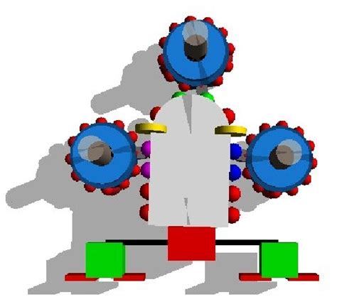 Figure 21 From A Control Architecture For A Heterogeneous Swarm Of
