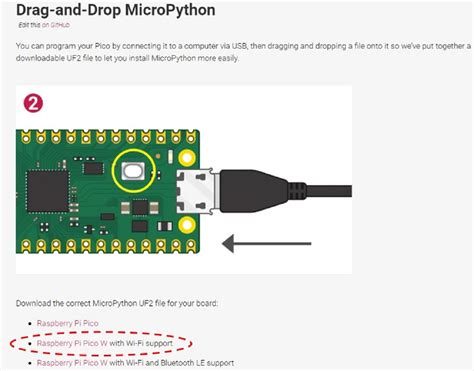 【ラズパイピコ】raspberry Pi Pico Wの初期設定からlチカするまでの方法（micropython） 閃き作業ブログ