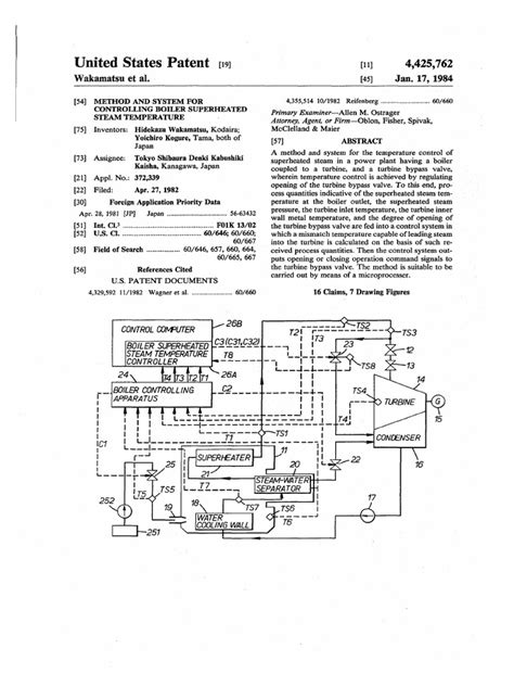 control of superheated steam temp pdf