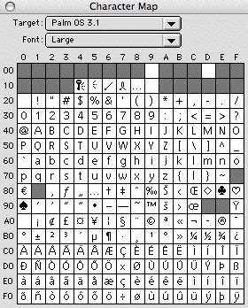 Palm OS Built In Fonts