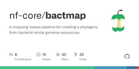 Github Nf Corebactmap A Mapping Based Pipeline For Creating A