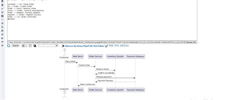 How To Make Sequence Diagrams With Plantuml
