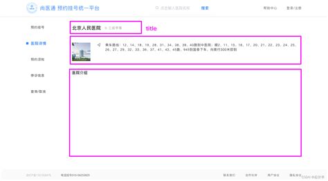 【尚医通】vue3ts前端项目开发笔记——项目分析尚医通项目分析 Csdn博客