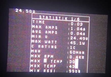 Font Not Changeable Missing Signs Issue ImpulseRC OSD GitHub