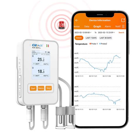 rcw 360 wifi temperature data logger in dubai uae