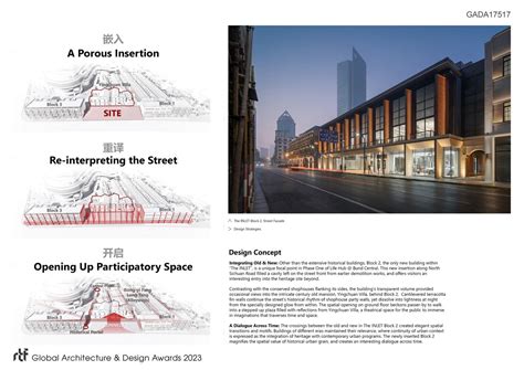 The Inlet Block 2 Dp Architects Pte Ltd Rethinking The Future Awards