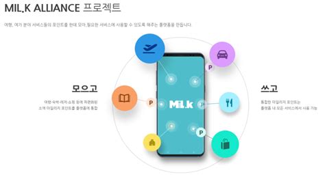 야놀자 알트코인 밀크코인 시세 및 전망 바이비트