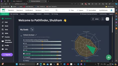 Shubham Chotaliya On Linkedin Hey Everyone Ive Completed A Html Css