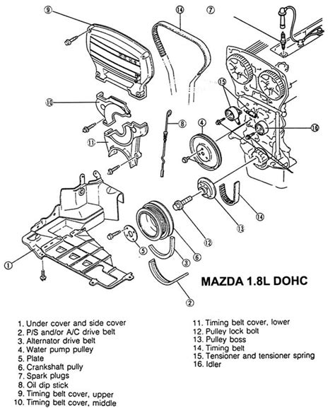 Mazda 198392 Banda De Tiempo Timing Belt Instalacion Vehiculos