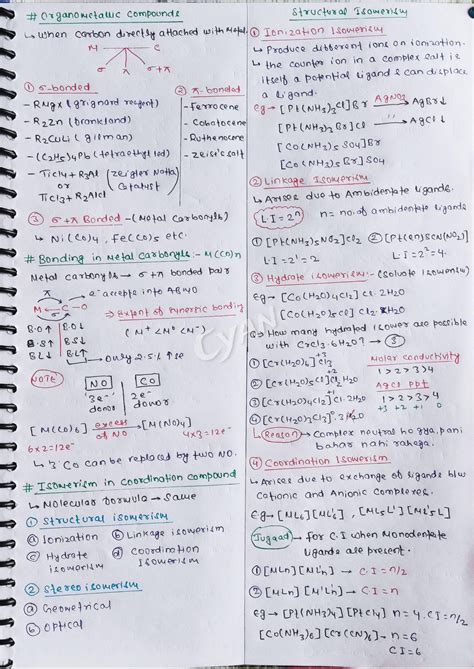 Coordination Compounds Handwritten Notes Pdf