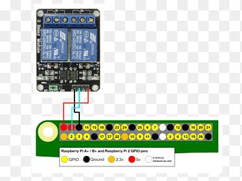 Python Png Images PNGEgg
