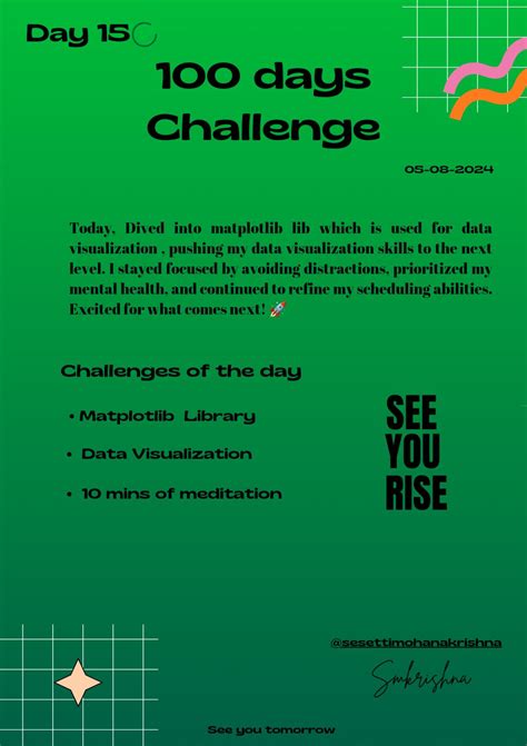 Day 15 Of My 100 Days Of Machine Learning Challenge Sesetti Mohana Krishna Posted On The