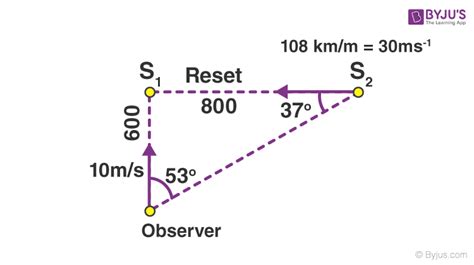 JEE Advanced 2019 Physics Paper 1 Questions And Solutions
