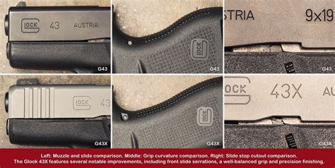 Glock 43 Vs 43x Wideners Shooting Hunting And Gun Blog
