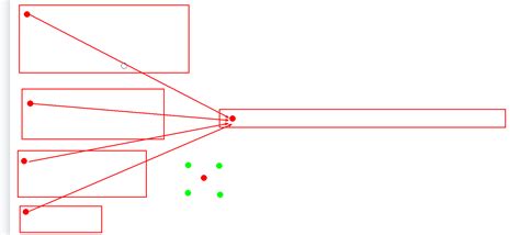 Deformable Detr源码分析deformable Detr源码解读 Csdn博客