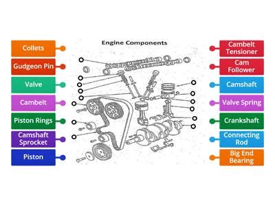 Engine Teaching Resources