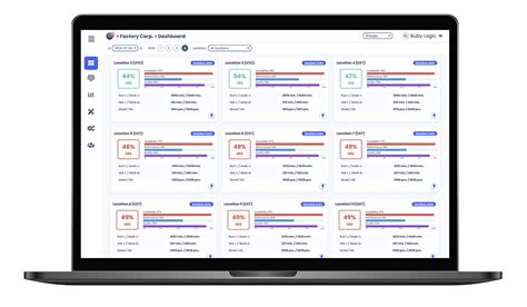 Oee Online Dashboard