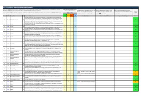 Iatf 16949 2016 Internal Audit Checklist Sample 1 Pdf