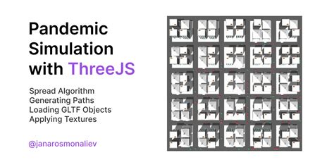 GitHub Janarosmonaliev Pandemic Simulation Pandemic Simulation On A City Populated With Blobs