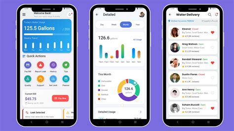 Water Management App Flutter Template Water Reminder App Water