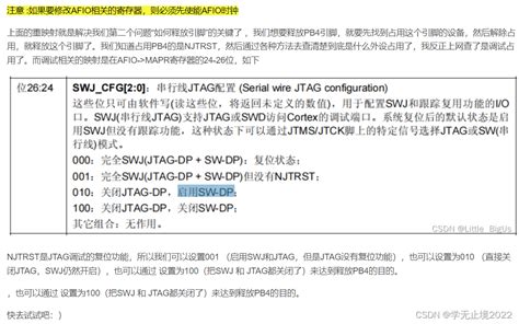 单片机的调试接口 jtag swd jtms csdn博客