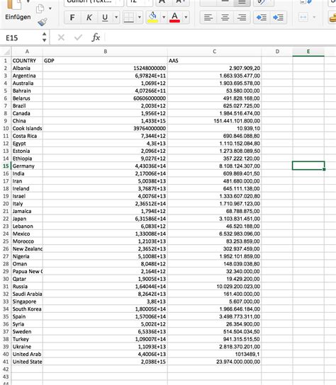 Why Is Excel Displaying My Data As Zero When I Try To Chart It Stack Overflow