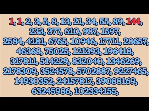 Free Video Are These The Only Square Fibonacci Numbers From Michael Penn Class Central
