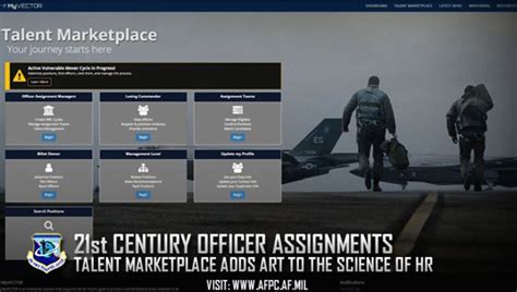 AFPC Adopting Innovative Officer Assignment System IT Platform Air Force S Personnel Center