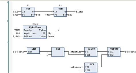 Exploring Examples Of Function Block Diagrams