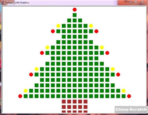 Python作品圣诞树 Python圣诞祝福daleiwang的技术博客51cto博客