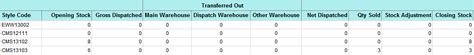 Sql How To Use Multiple Conditions With And In Iif Expressions In