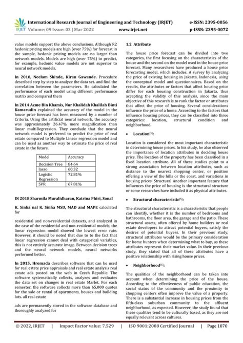 housing price prediction using machine learning pdf