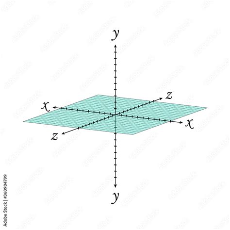 Cartesian Coordinate System Perspective Grid Three Dimensional Vector