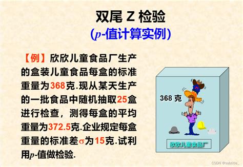 数理统计笔记6:假设检验复合假设检验 Csdn博客 数理统计笔记6:假设检验复合假设检验 Csdn博客