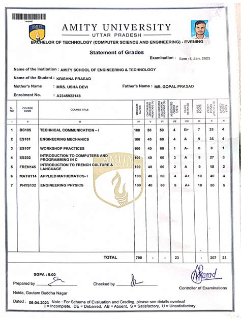 Sem 1 2 3 Result Amity Pdf