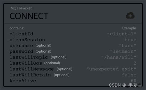 Mqtt 客户端和代理以及 Mqtt 服务器连接建立说明 Mqtt 要点：第 3 部分mqtt代理 Csdn博客