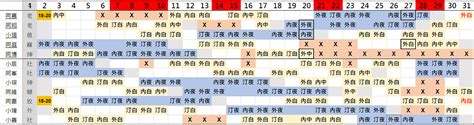 Excel學習 Match Index Iferror Hsieh Po Medium