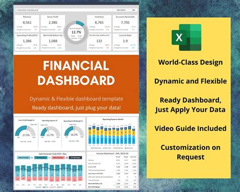 Financial Dashboard Excel Template Financial Dashboard Package Finance Dashboard Dynamic