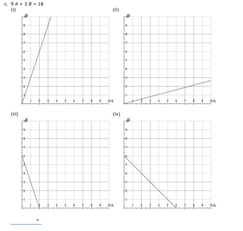 Solved Find A Solution That Satisfies The Following Chegg