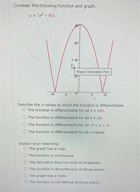 solved consider the following function and graph y x²