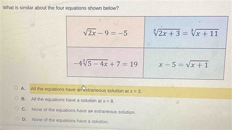 Solved What Is Similar About The Four Equations Shown Below A All