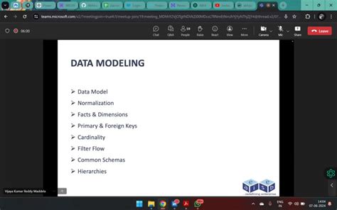 Abhiram Reddy Enukonda On Linkedin Datamodeling Powerbi