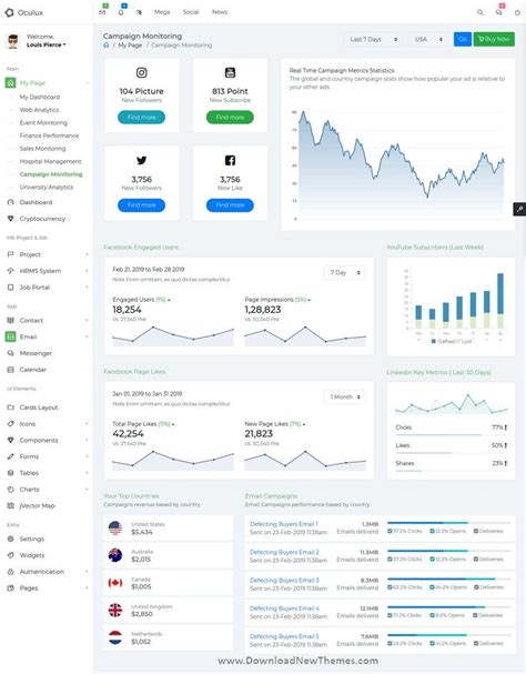 Oculux Is A Clean And Modern Design Responsive Bootstrap Larvel