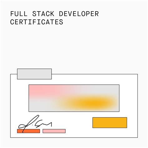 Full Stack Developer Certificates Thinkful